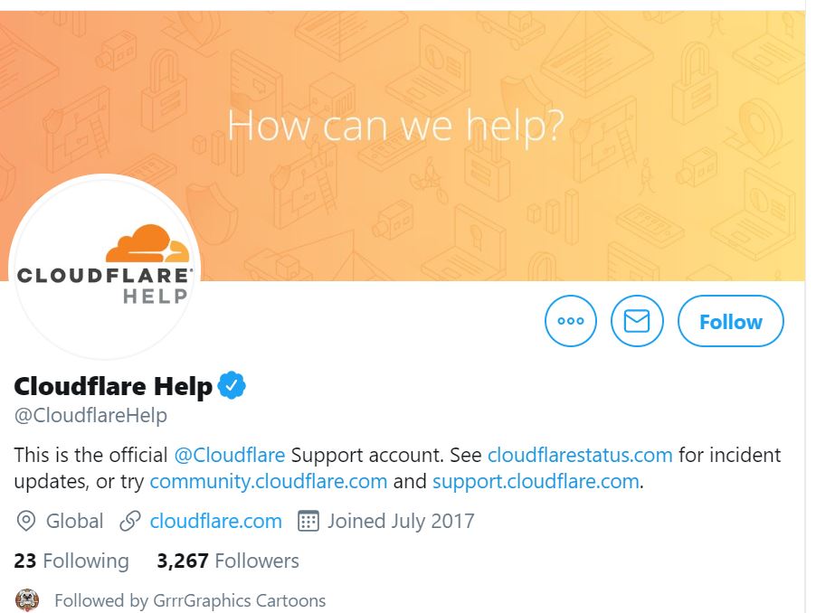 cloudflare – CITIZEN FREE PRESS