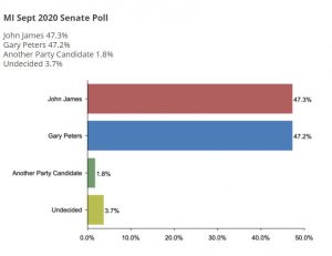 john-james-poll – CITIZEN FREE PRESS