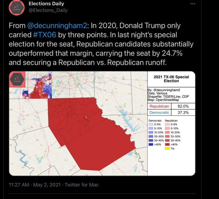 texas-republican – CITIZEN FREE PRESS