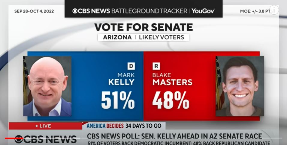 masters-poll – CITIZEN FREE PRESS