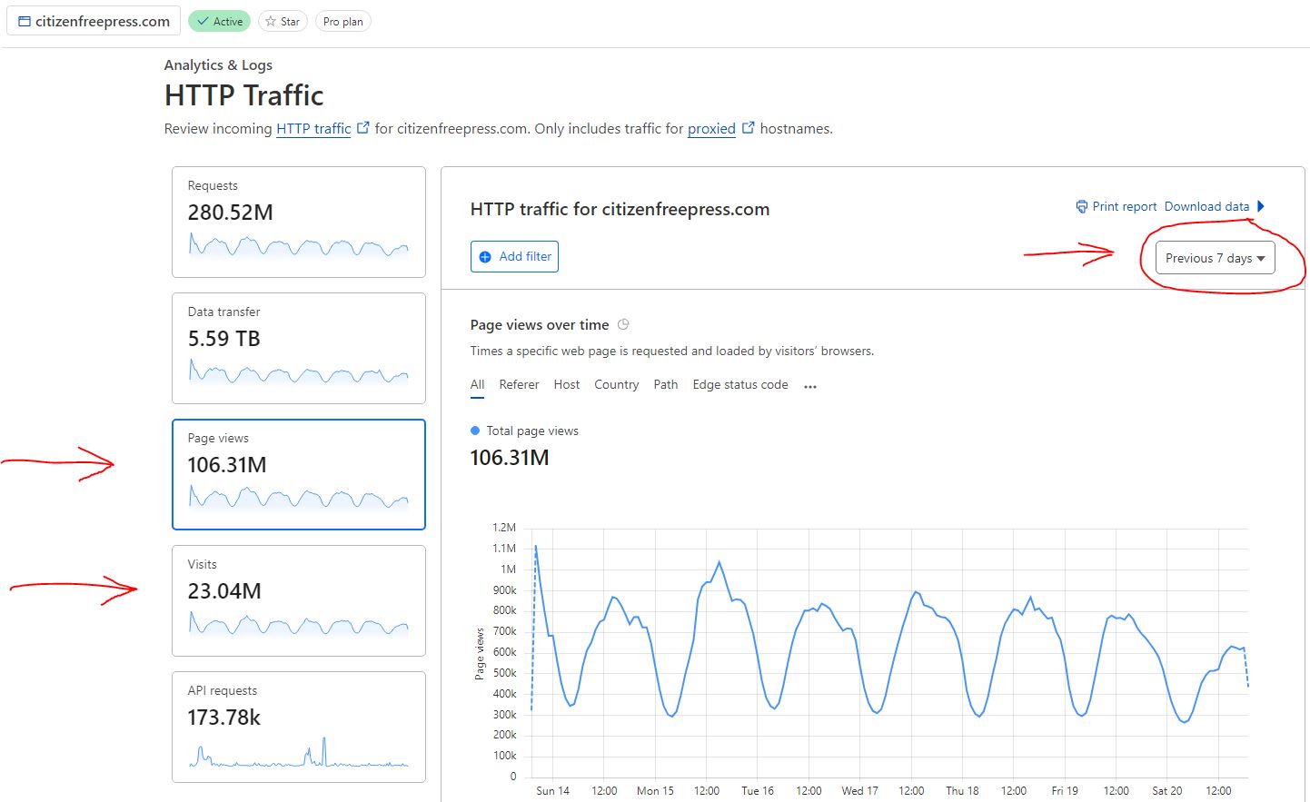 cfp-traffic-record-website – CITIZEN FREE PRESS